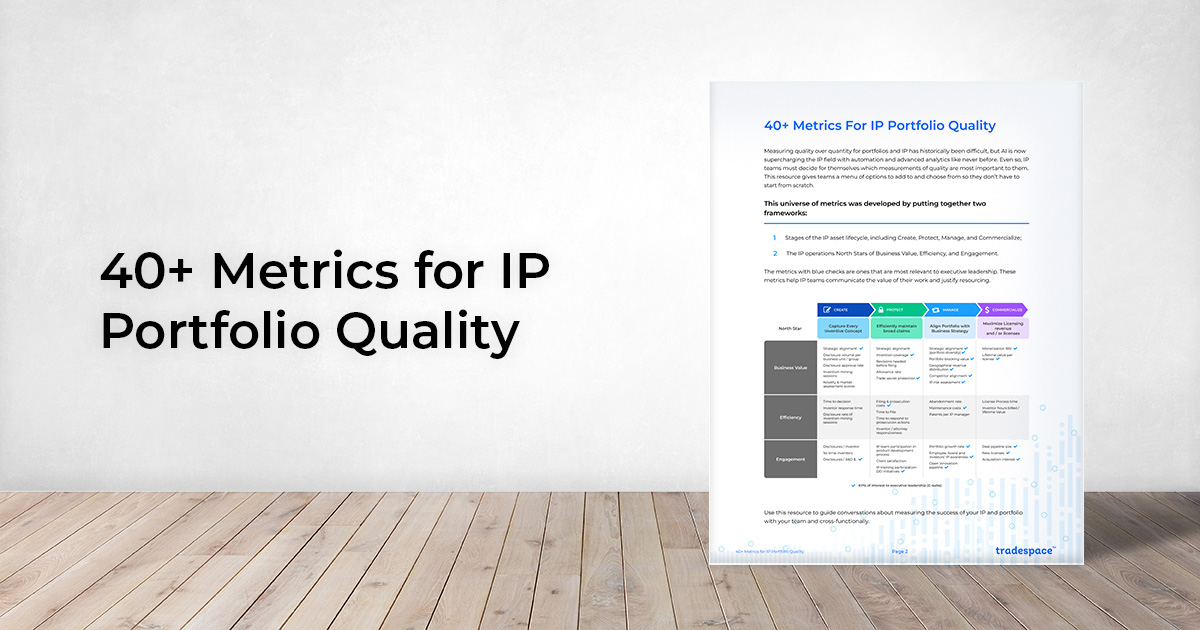 40 Metrics for IP Portfolio Quality | Request
