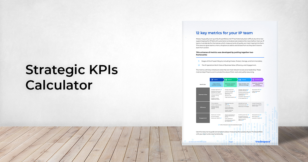 KPI Calculator | Request